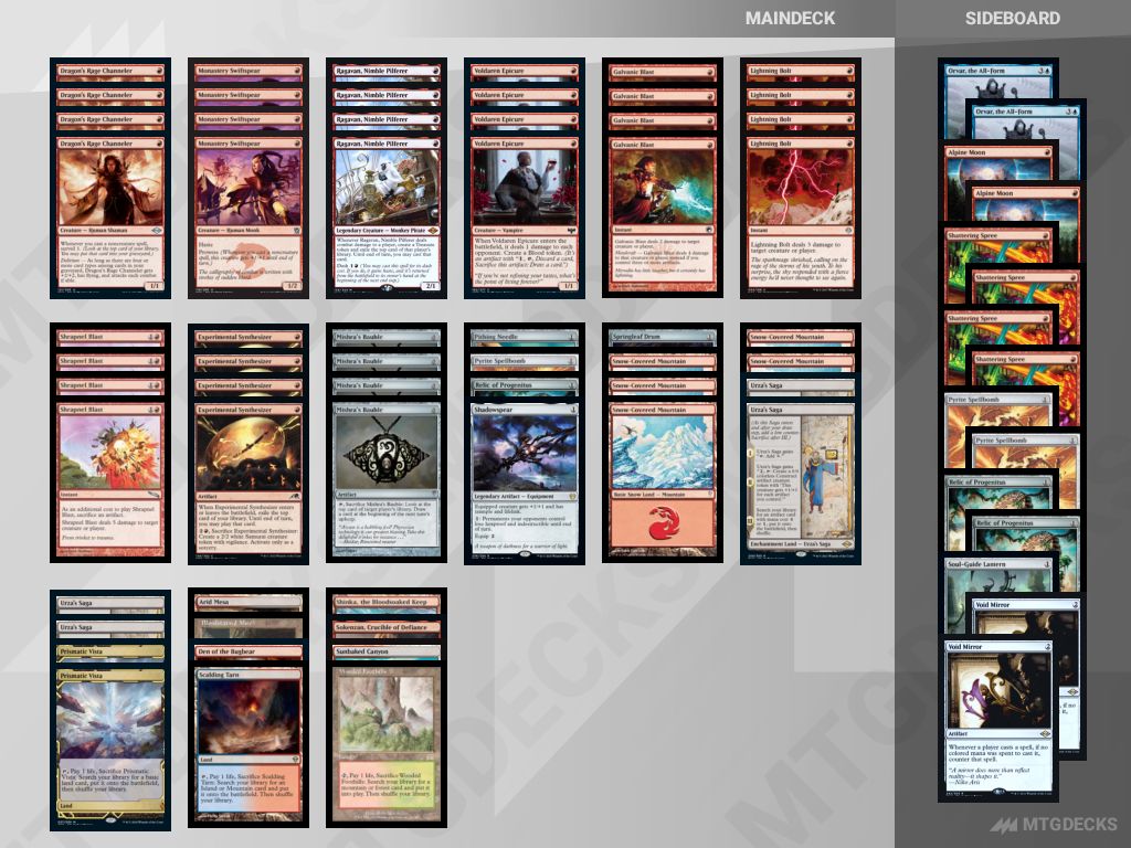 Modern Mono Red Artifacts deck by moosedroppings • MTG DECKS