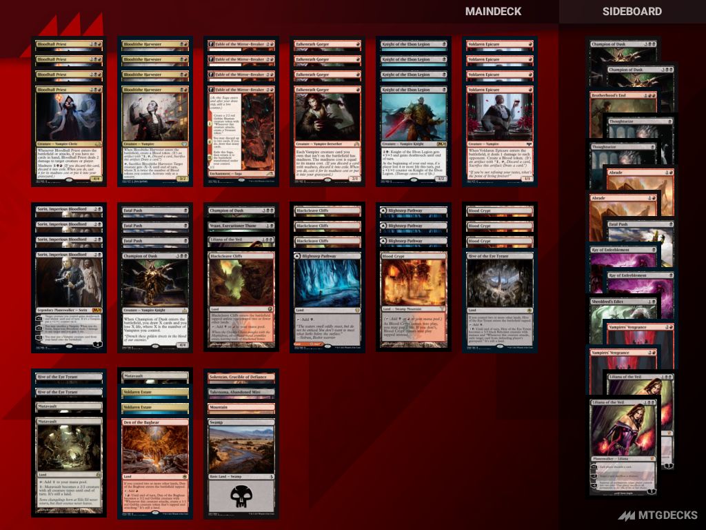 Arena Explorer Vampires Explorer deck by Gainsay • MTG DECKS