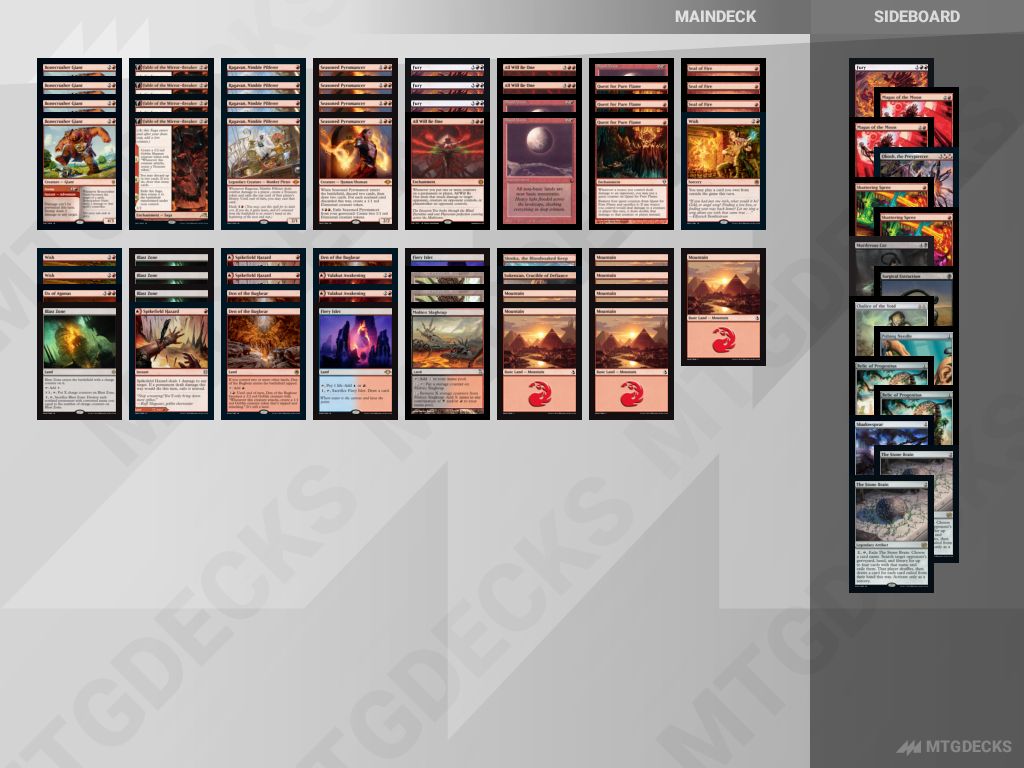 Modern Mono Red deck by Oowaki Takahiro • MTG DECKS