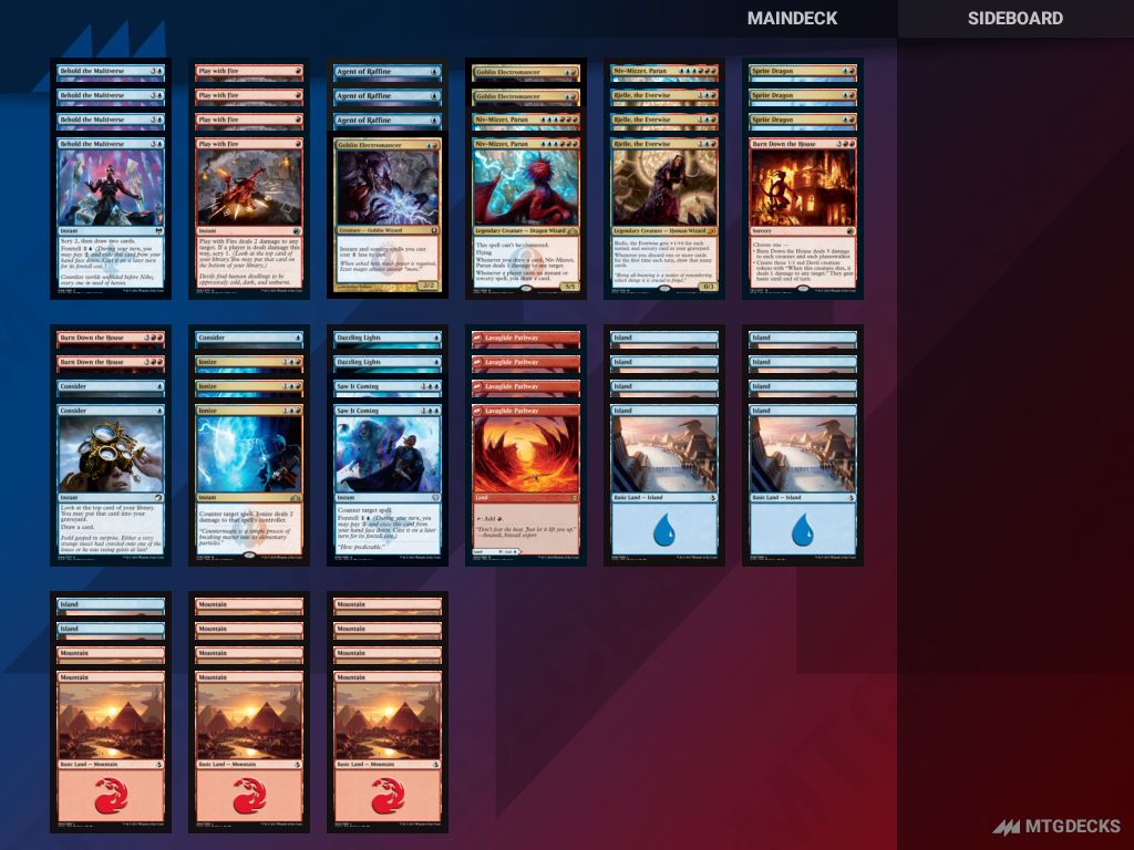 Arena Historic Izzet Spells deck by Teysa Karlov • MTG DECKS