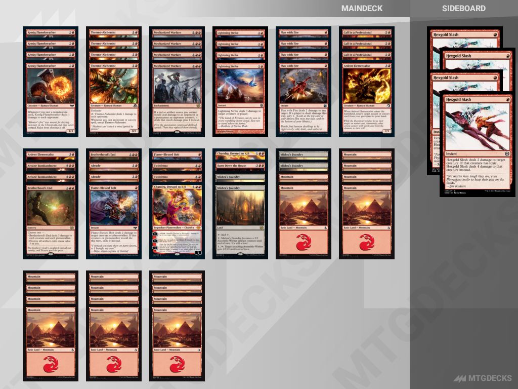 Arena Standard heavyburn deck by AshenFenix • MTG DECKS