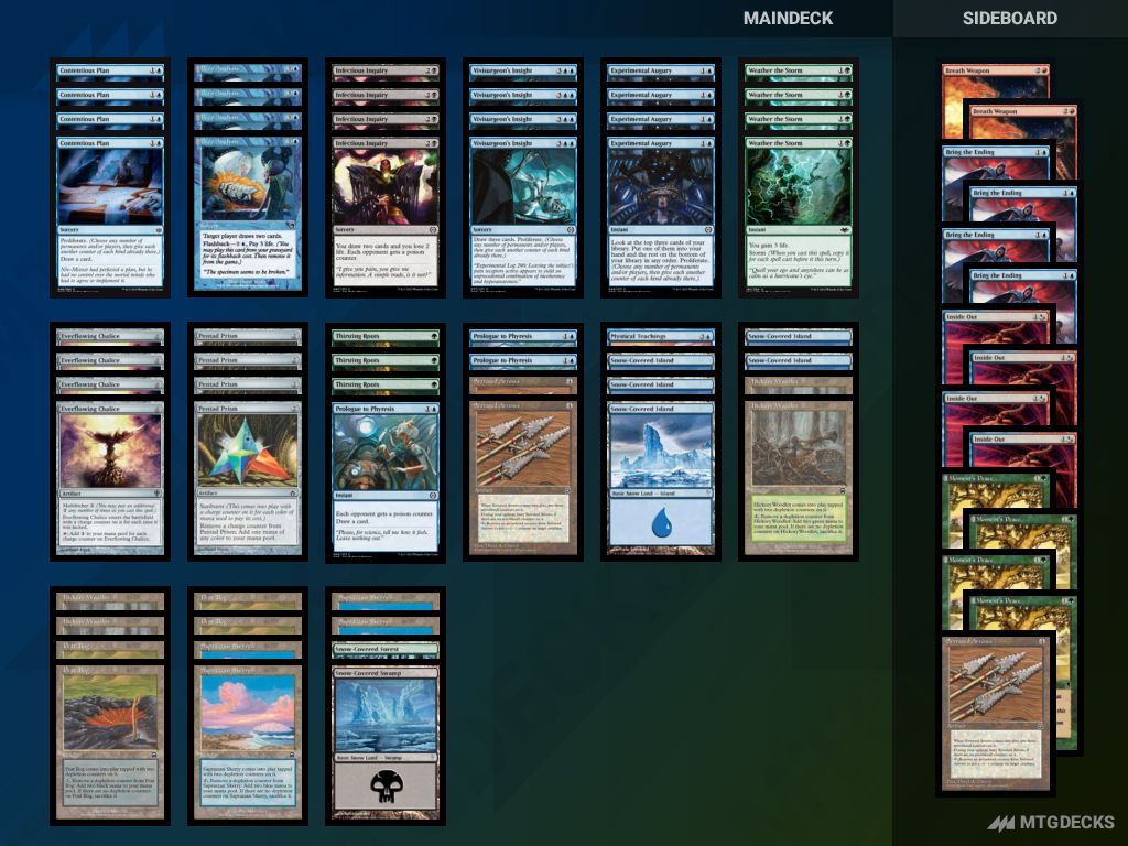 Pauper Poison Storm deck by saidin.raken • MTG DECKS