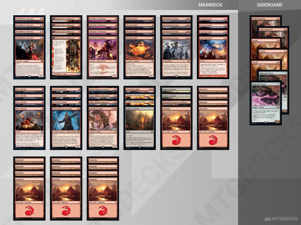 Standard Mono Red Cheese deck by retroron44 • MTG DECKS