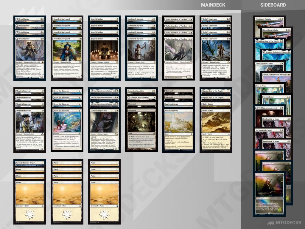 Pioneer Mono W Humans deck by Mateusz Mąkosa • MTG DECKS