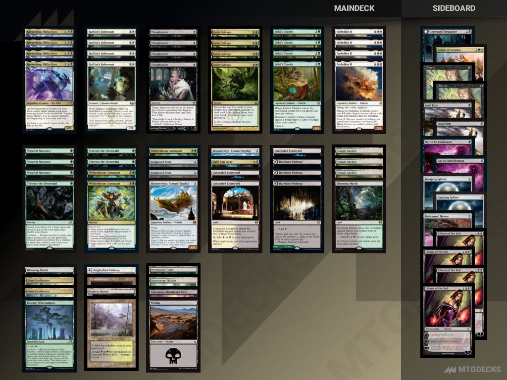Arena Explorer Abzan Greasefang deck by Esteban Poblete • MTG DECKS