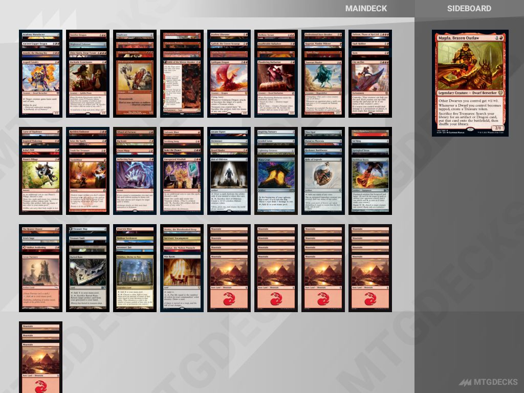 Commander Magda, Dragon Outlaw deck by whys0ap • MTG DECKS