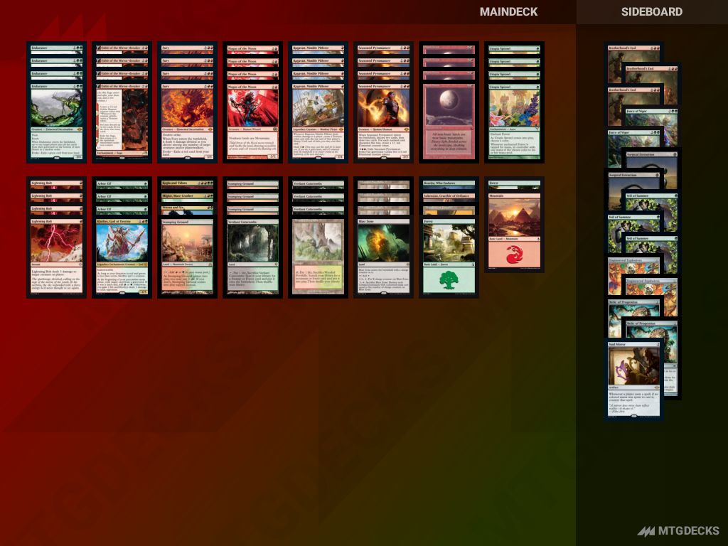 Modern Gruul Moon deck by Dave Sapanghila • MTG DECKS