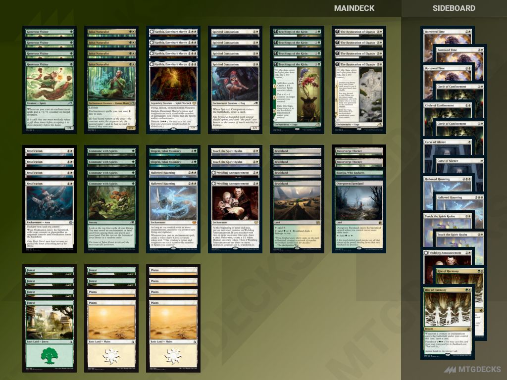 Arena Standard Selesnya Enchantments deck by Platinum-Mythic Rank ...