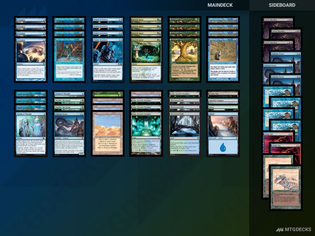 Pauper Turbo Fog deck by Karolmo • MTG DECKS