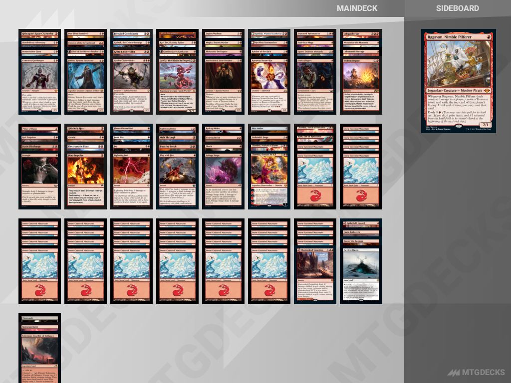 Historic-Brawl Where Banana ? deck by Dracosinus • MTG DECKS