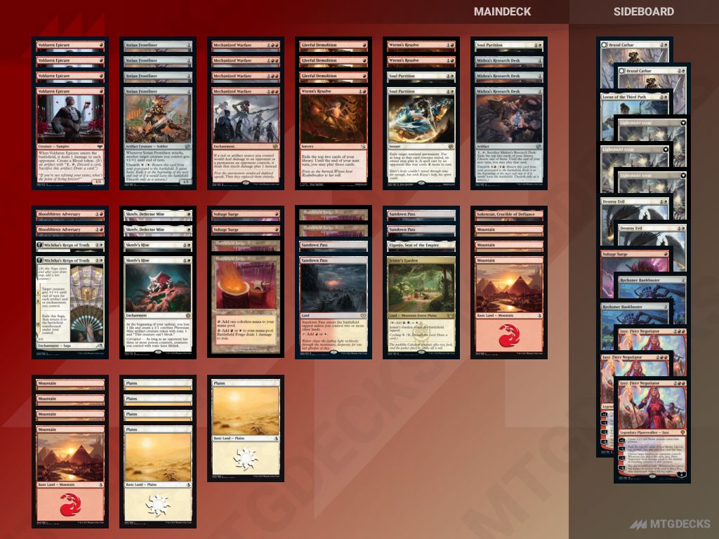 Standard Pia BOROS 1.0 deck by afterofficettv • MTG DECKS