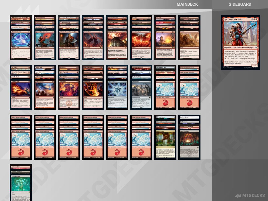 Historic-Brawl Syr Carah, the Bold deck by HistoricBrawler • MTG DECKS