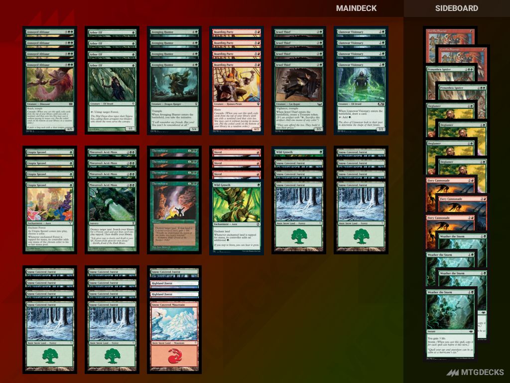 Pauper Gruul Ponza deck by Tivini • MTG DECKS