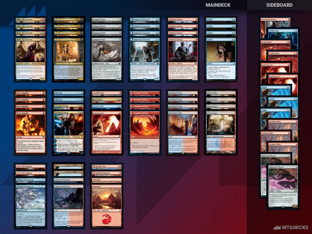 Pioneer UR Discard deck by lucariva13 • MTG DECKS