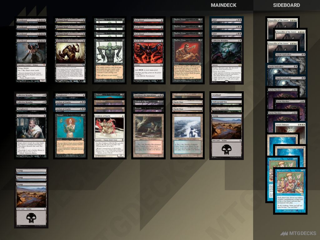 Legacy Tin Fins deck by Magic_Dads71522 • MTG DECKS