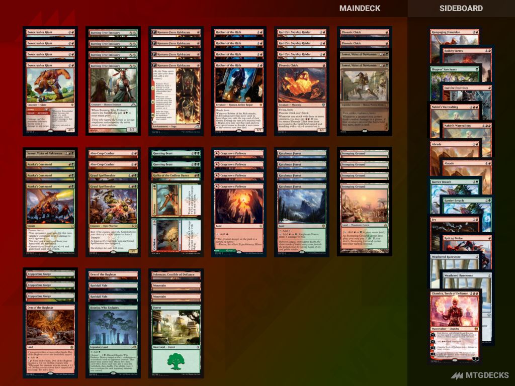 Arena Explorer [E] Gruul Haste deck by timeEater • MTG DECKS