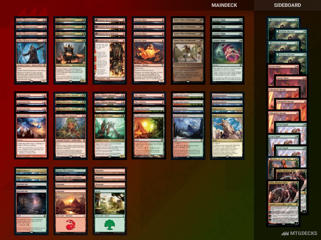 MTG Standard March of the Machine Gruul Legends top decks • MTG DECKS