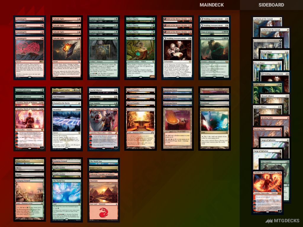 MTG Pioneer Naya Transmogrify top decks • MTG DECKS
