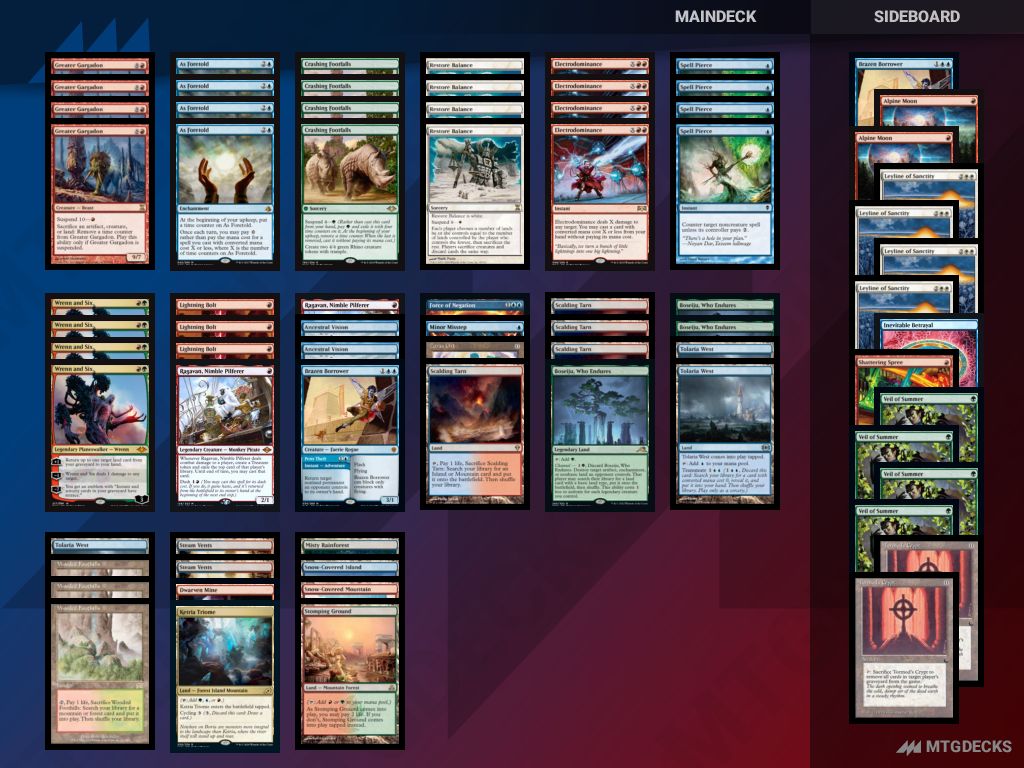 Modern Modern - Electrobalance deck by manacymbal • MTG DECKS