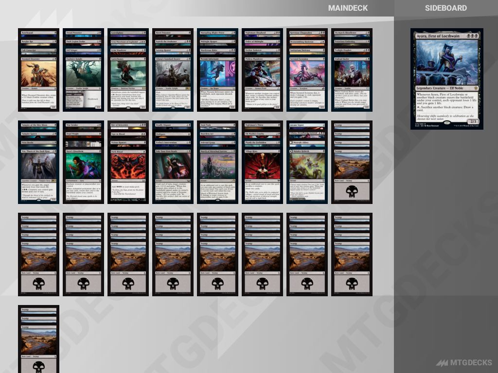 Historic-Brawl Ayara Aggro deck by XLII_Warden • MTG DECKS