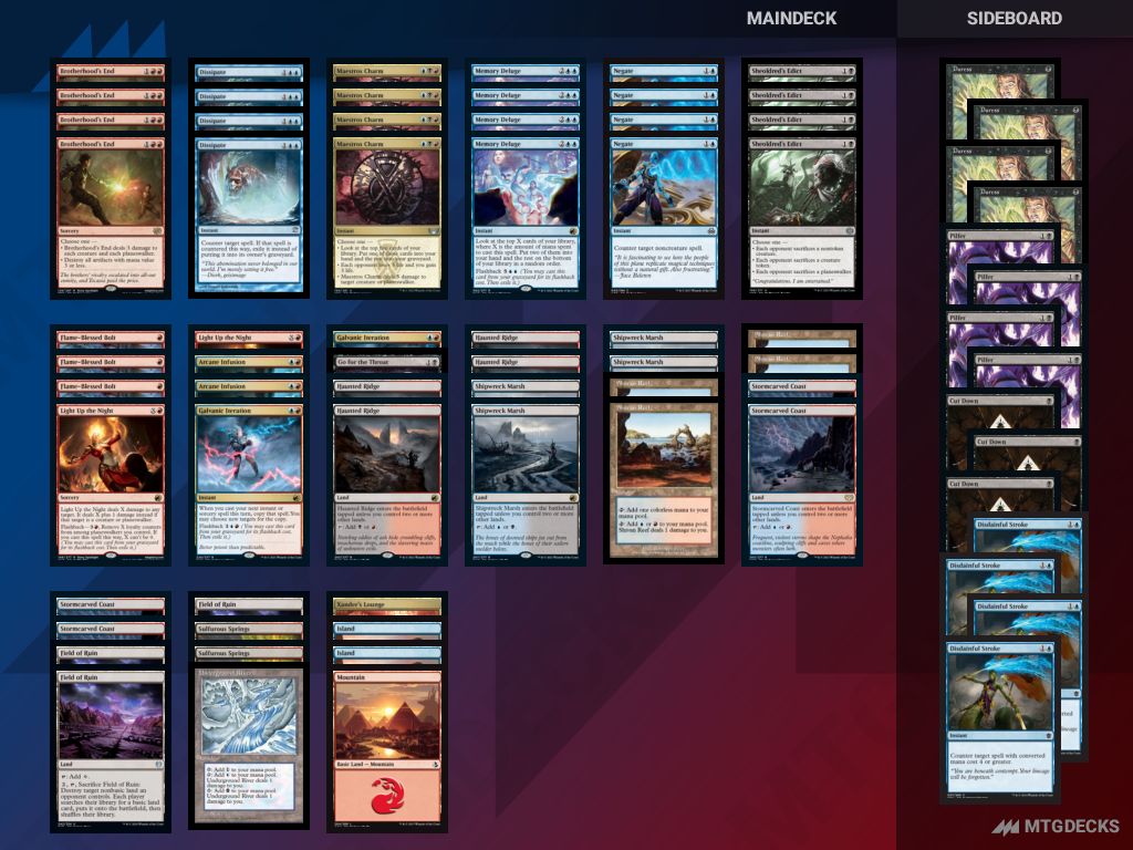 Arena Standard Grixis Control deck by Platinum-Mythic Rank Player • MTG ...