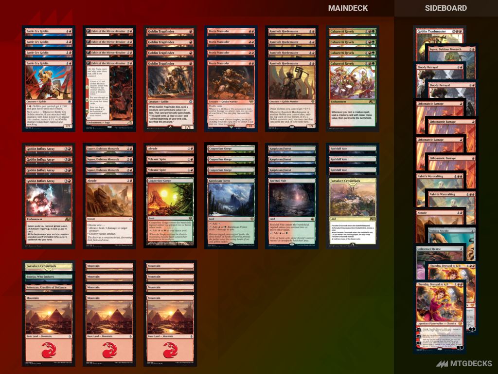 Arena Alchemy Goblins deck by Gainsay • MTG DECKS