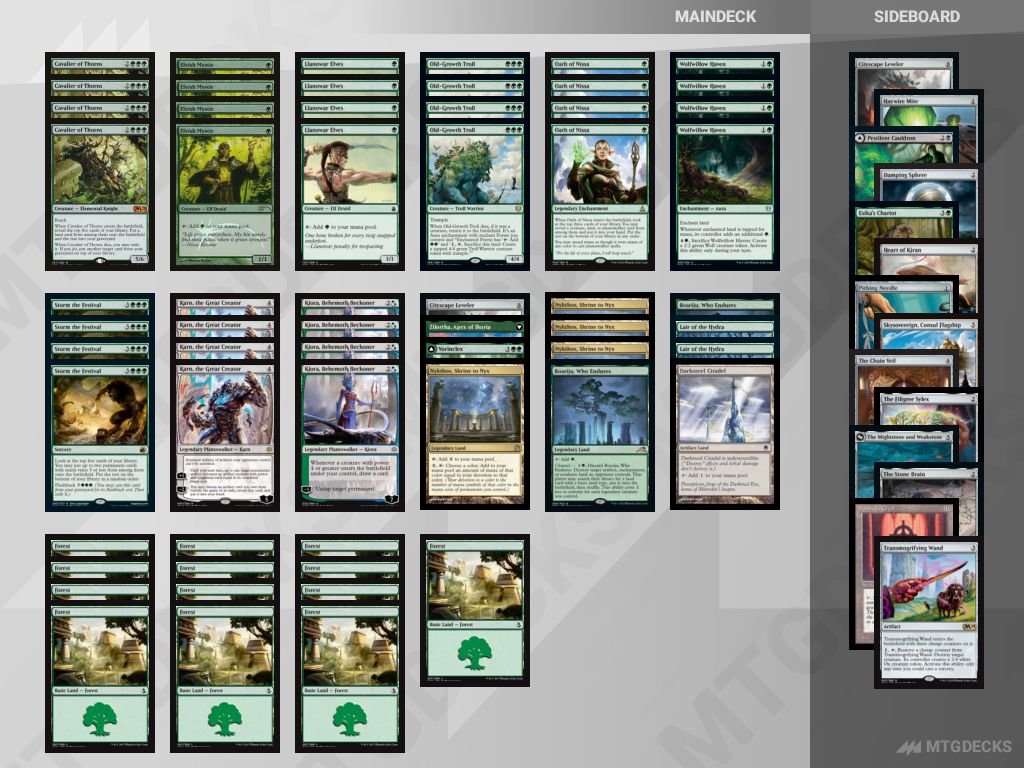 Pioneer Mono-Green Devotion deck by Tomohiro Matsumoto • MTG DECKS