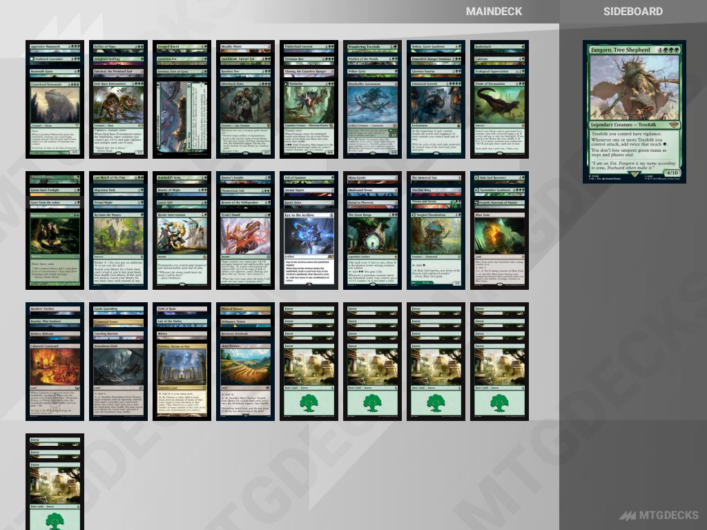 Historic-Brawl ?? Fangorn, Tree Shepherd RAMP ?? deck by captain-d ...