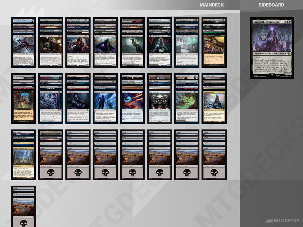Historic-Brawl ?? SAURON THE NECROLORD ?? deck by captain-d • MTG DECKS