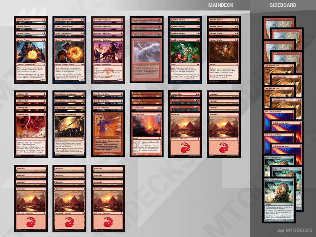 Pauper Burn Prophet deck by VaT69 • MTG DECKS