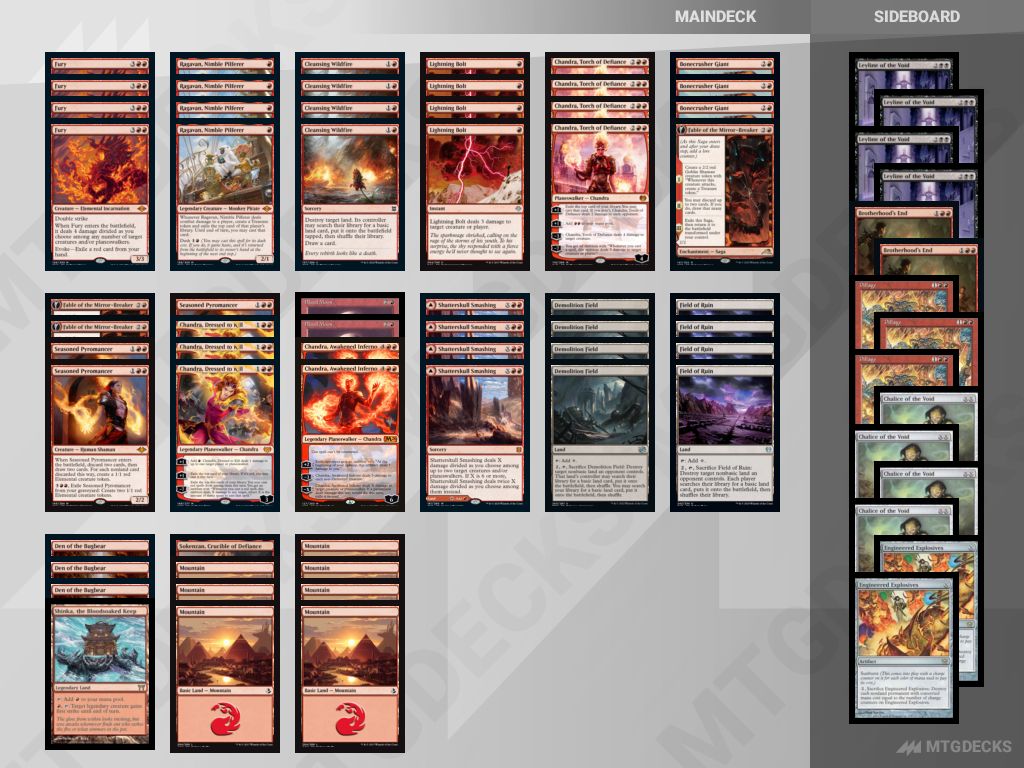 MTG Modern Mono Red 8-Field top decks • MTG DECKS