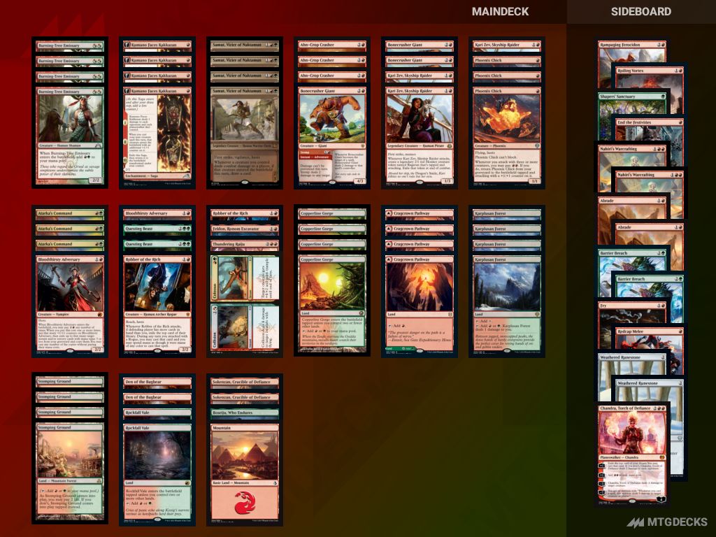 Arena Explorer [E] Gruul Haste deck by timeEater • MTG DECKS