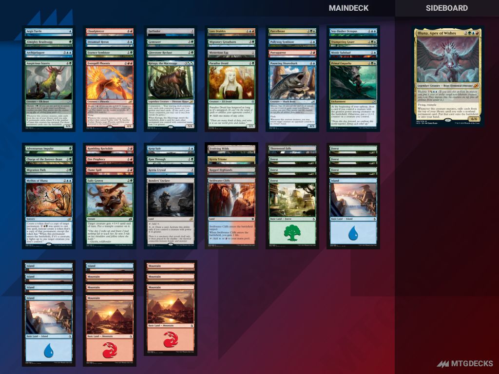 Brawl Illuna, Apex of Wishes - Eternal Brawl deck by Bwearmp • MTG DECKS
