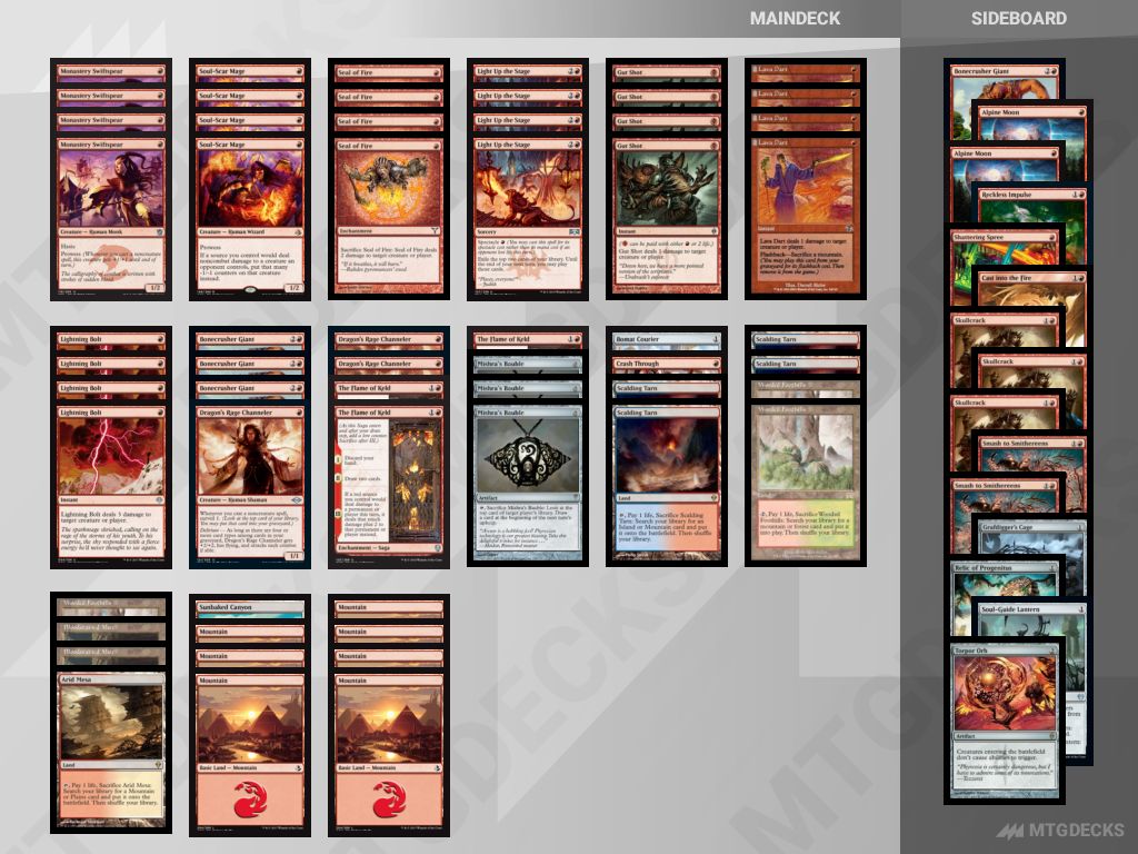 Modern Mono Red deck by Nakahara Yasuhiro • MTG DECKS