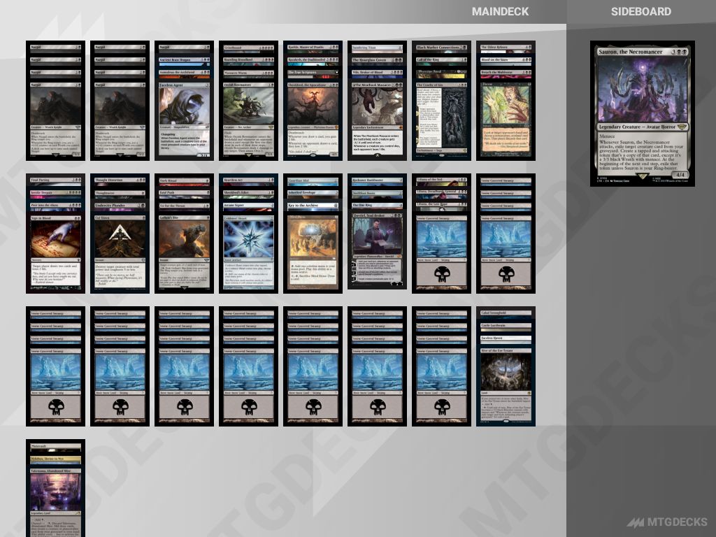 Historic-Brawl Sauron, the Necromancer Historic Brawl deck by ...