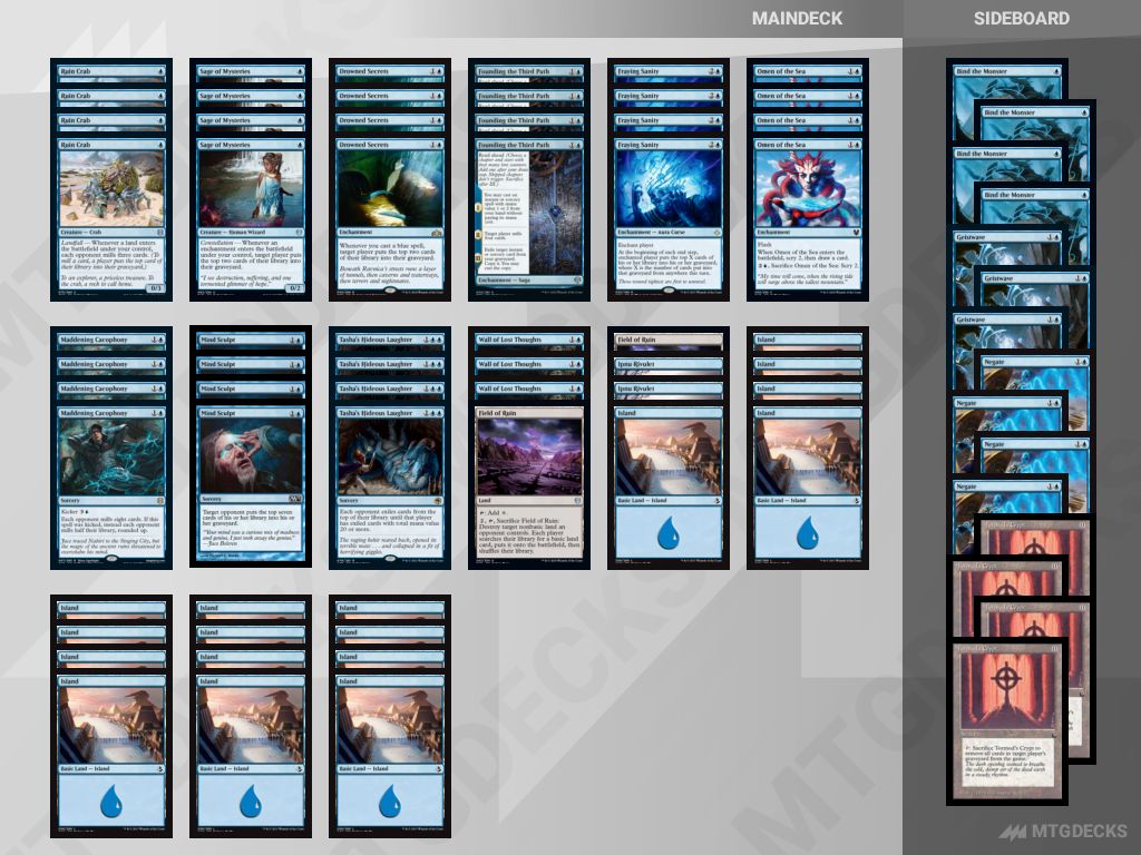 Pioneer Mono U Mill deck by Suragnus • MTG DECKS