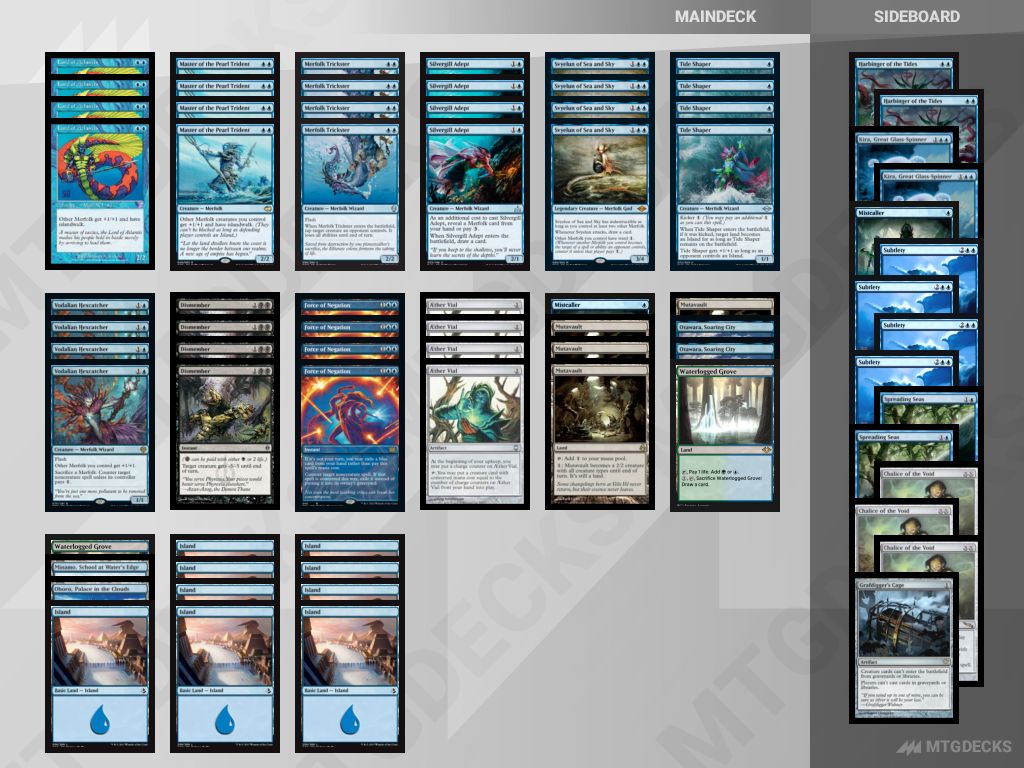 Modern Merfolk deck by Wang Lidong • MTG DECKS