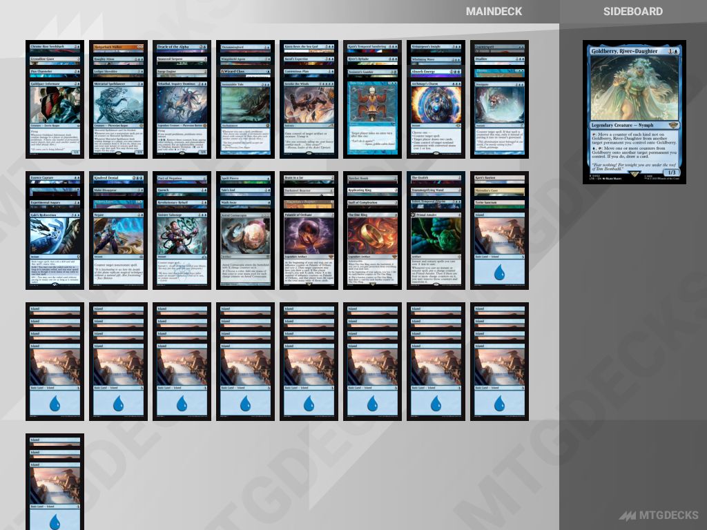 Historic-Brawl Goldberry, River-Daughter deck by HistoricBrawler • MTG ...