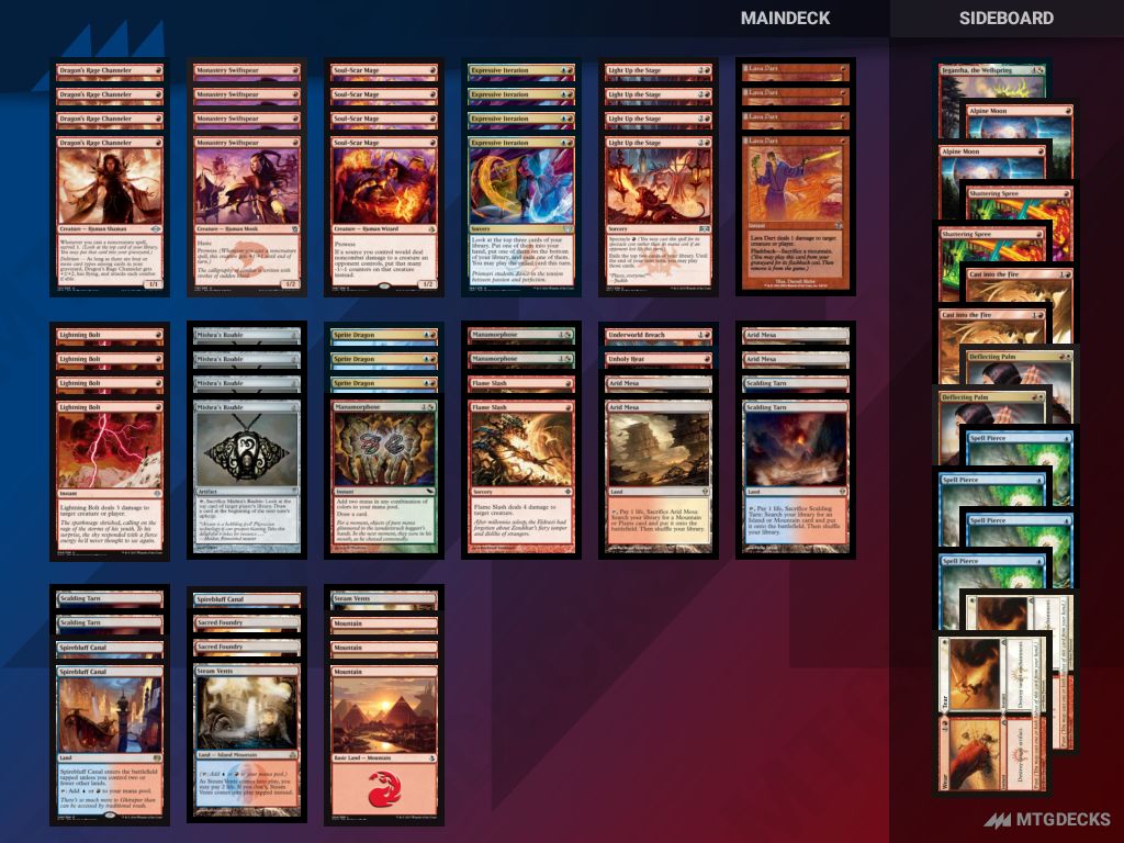 Awesome Event @ Il Labirinto (Bollate, Italy) | Modern - July 30 • MTG ...