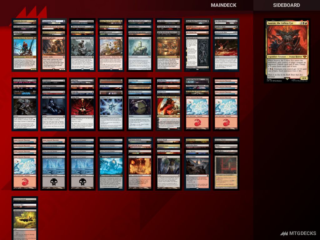 Historic-Brawl Sauron, the Lidless Eye deck by MTGA-Assistant-Meta ...