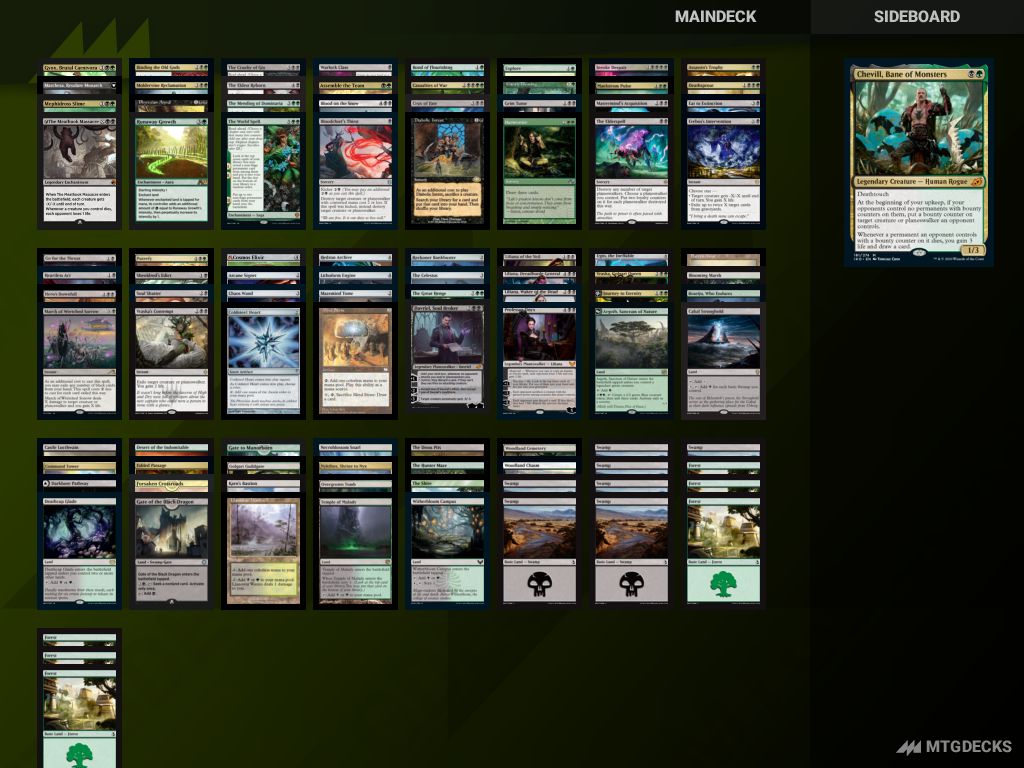 Historic-Brawl big boy oozes deck by MTGArenaOriginalDecks • MTG DECKS