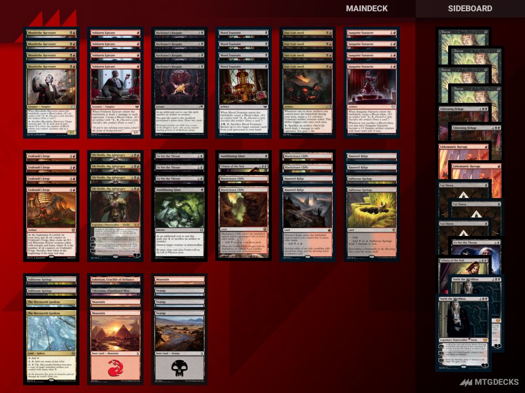 Arena Standard No Creature Anvil deck by Shieldmaiden • MTG DECKS