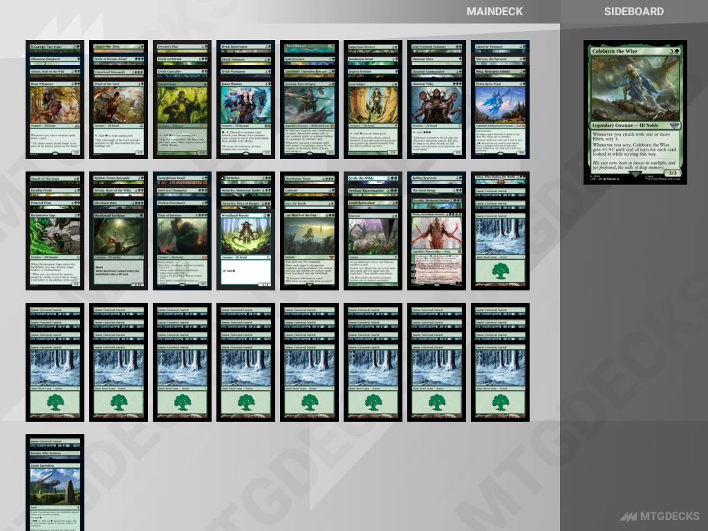 Historic-Brawl Celeborn the Wise deck by HistoricBrawler • MTG DECKS