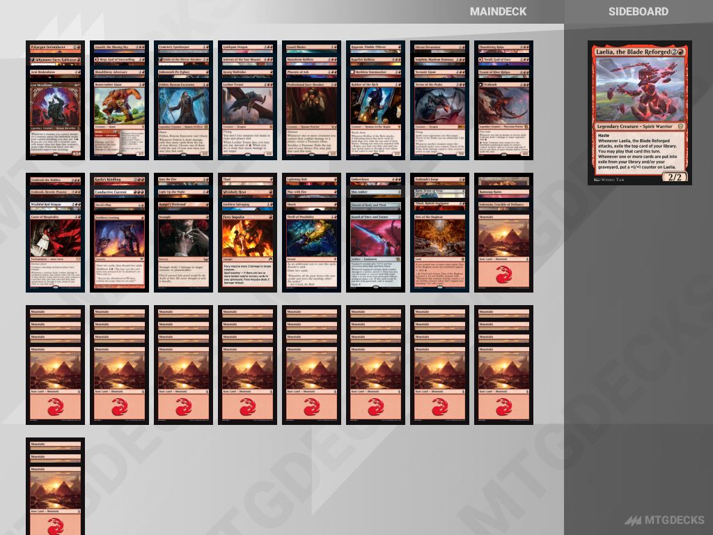 Historic-Brawl Mono-Red Aggro deck by princess_intell • MTG DECKS