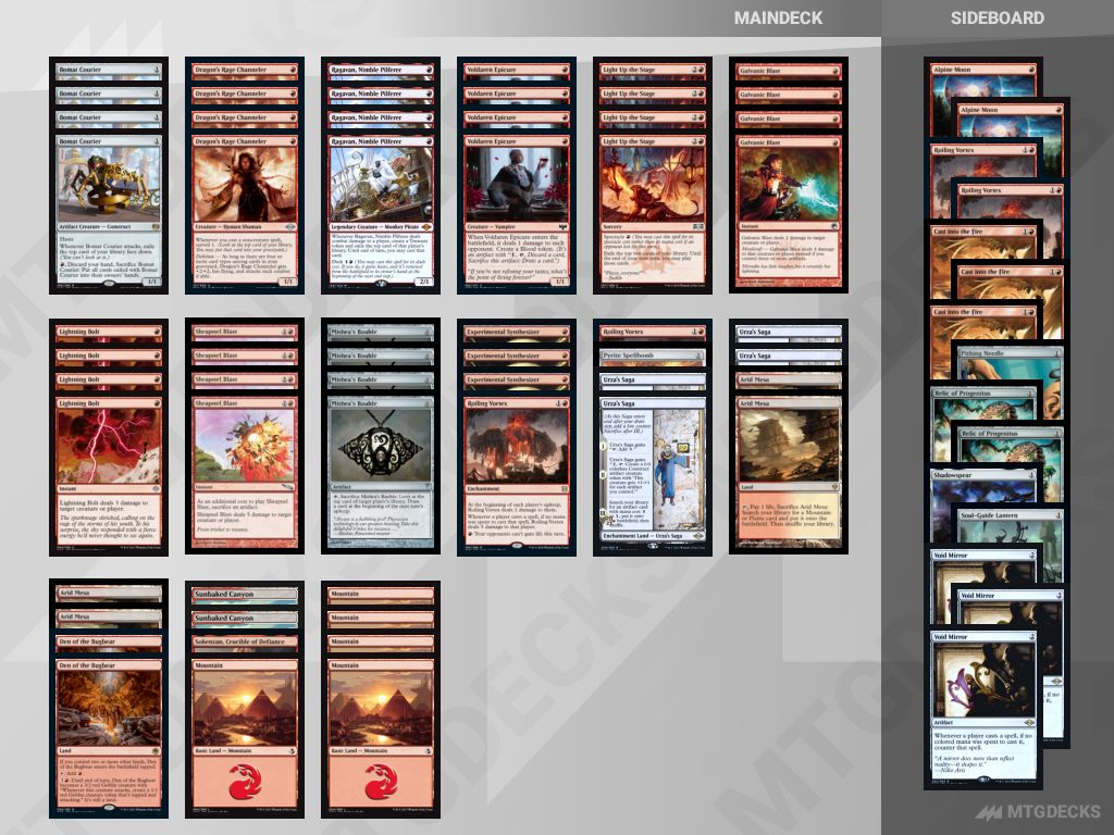 Modern Mono-Red Affinity deck by Pawel Makles • MTG DECKS