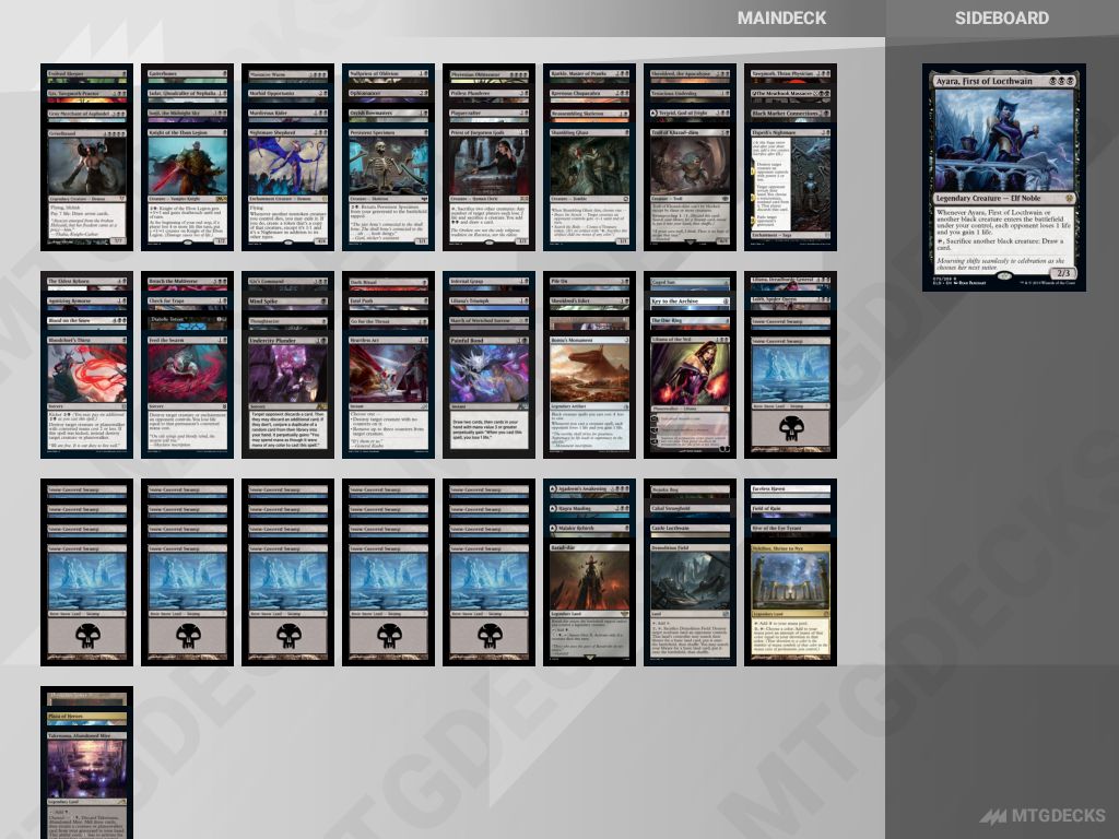Historic-Brawl Ayara, First of Locthwain deck by MTGA-Assistant-Meta ...