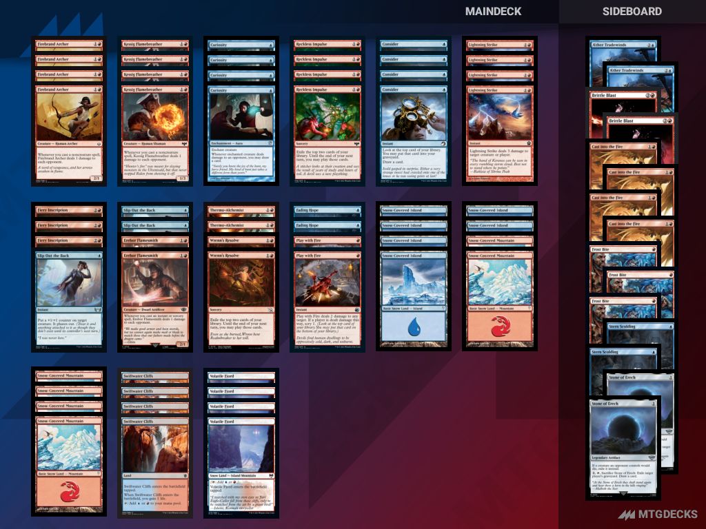Arena Historic Izzet Spell Slinger deck by Fleshgrafter • MTG DECKS