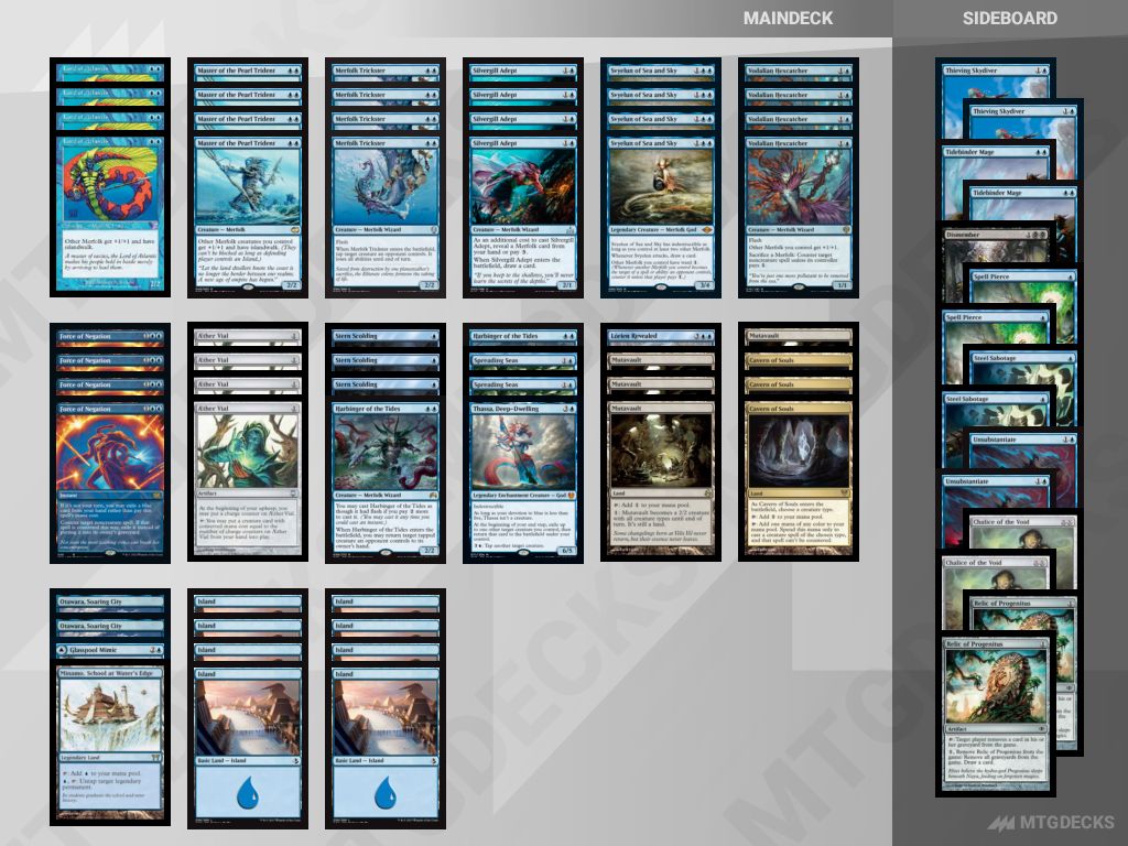 Modern Merfolk deck by Steven Yuzva • MTG DECKS