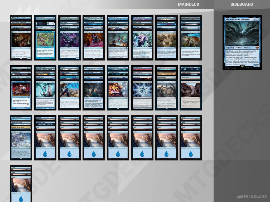 Historic-Brawl The Watcher in the Water deck by Phoenix0688 • MTG DECKS