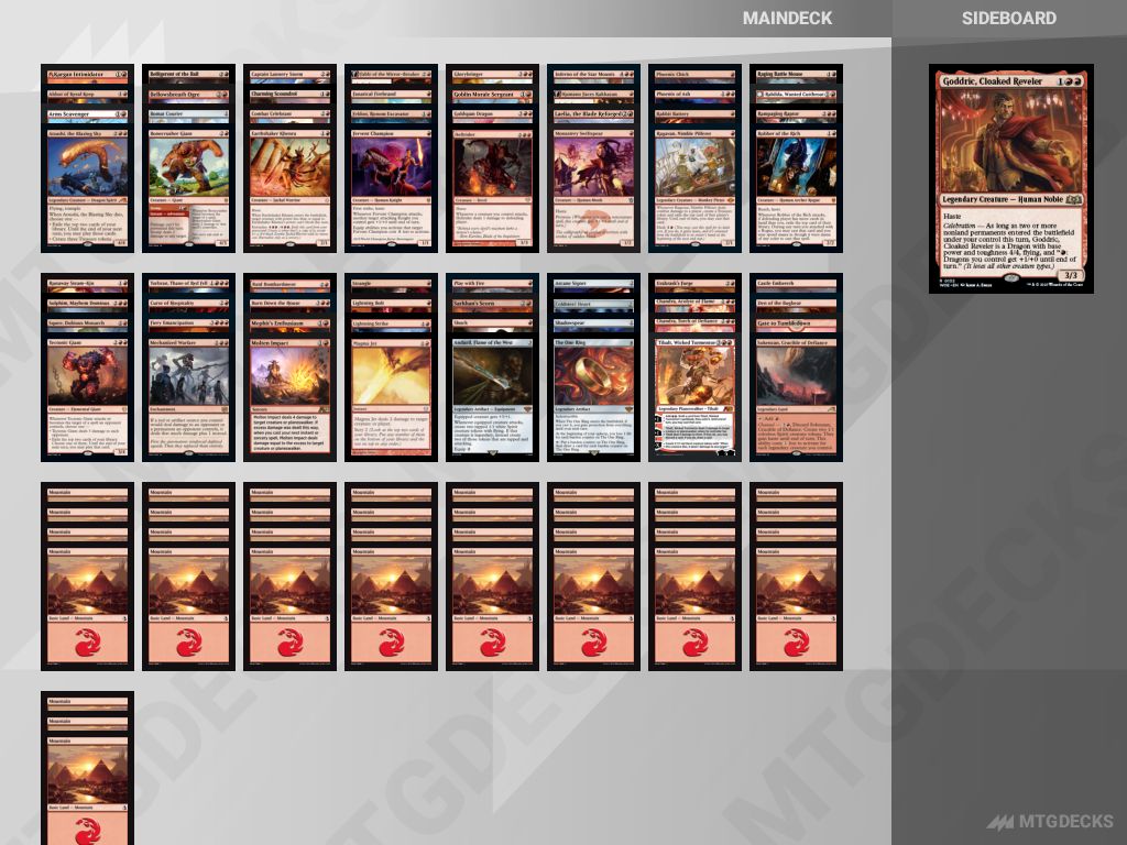 Historic-Brawl Goddric, Cloaked Reveler deck by HistoricBrawler • MTG DECKS